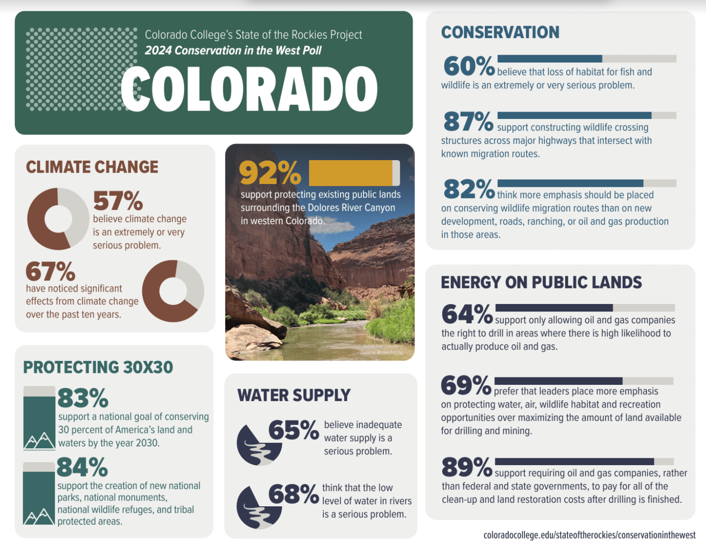 Pitchforks Out for Lauren Boebert Over Recent Bills and Funding Claims ...